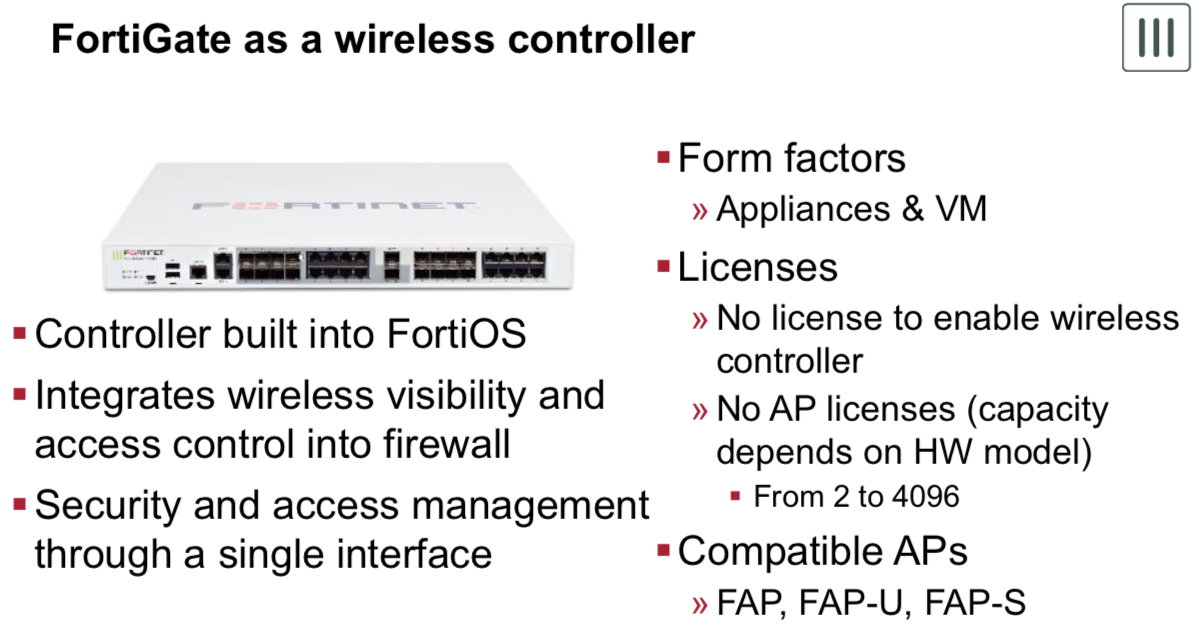 Forti What? | The it Rebel